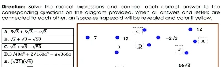 SOLVED: Text: Direction: Solve the radical expressions and connect each ...
