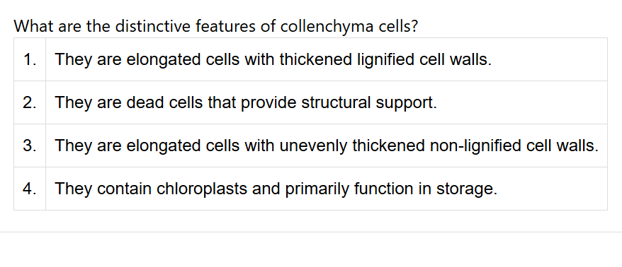 What are the distinctive features of collenchyma cells? 1. They are ...