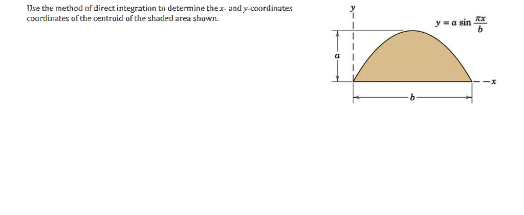 Use the method of direct integration to determine the x- and y ...