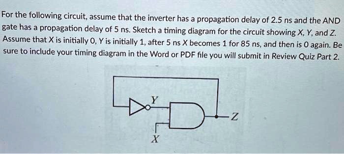 For the following circuit, assume that the inverter has a propagation delay of 2.5 ns and the ...
