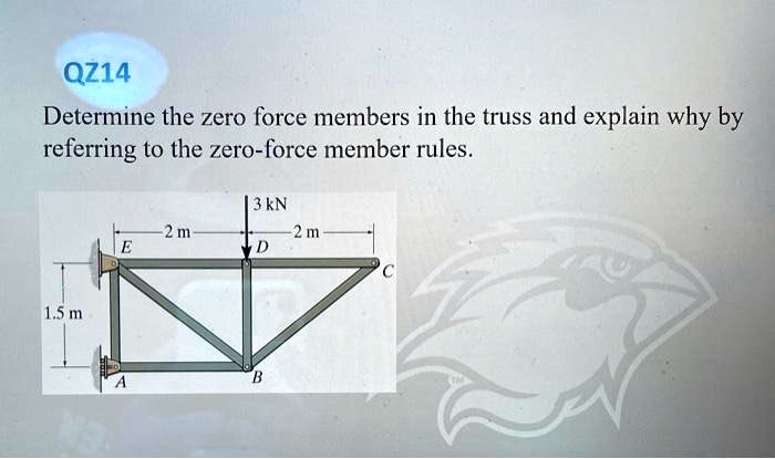 SOLVED: Determine the zero-force members in the truss and explain why ... SOLVED: Determine the zero-force members in the truss and explain why ...