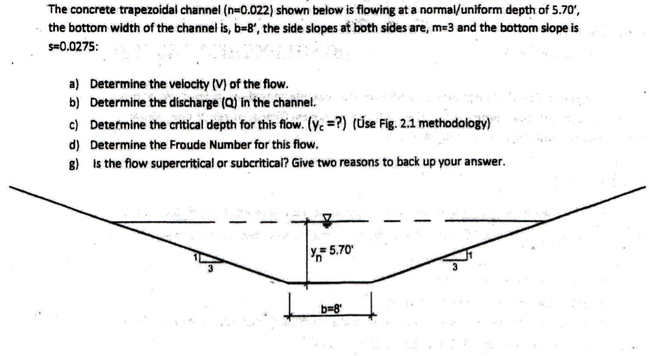 SOLVED: Text: Fluid Mechanics The concrete trapezoidal channel (n=0.022 ...