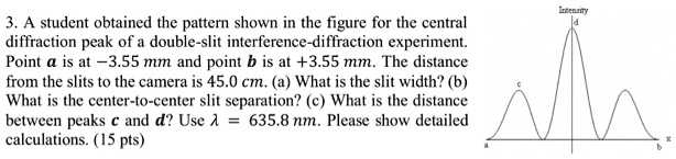 SOLVED: A student obtained the pattern shown in the figure for the ...