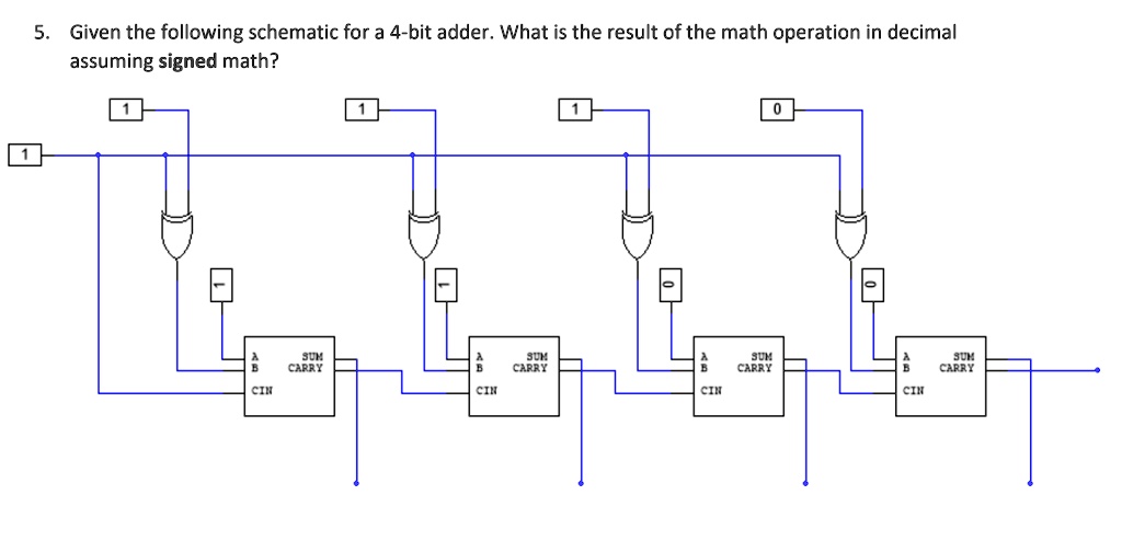 Solved Given The Following Schematic For A 4 Bit Adder What Is The Result Of The Math