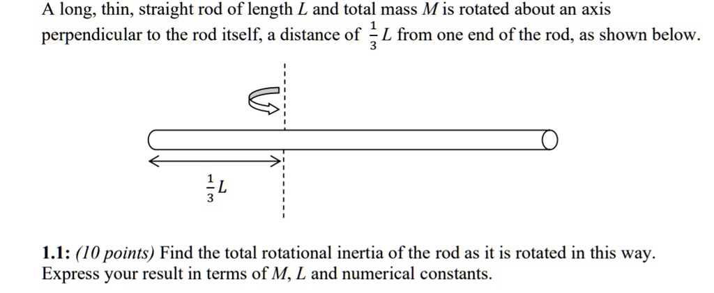 SOLVED: long; thin, straight rod of length L and total mass M is ...