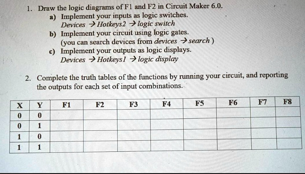 SOLVED: Draw the logic diagrams ofFl and F2 in Circuit Maker 6.0 4) Implement your inputs as ...
