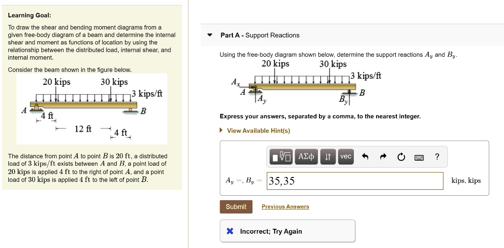 SOLVED: Learning Goal: To draw the shear and bending moment diagrams from a given free-body ...