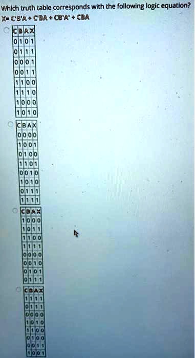 SOLVED: Which truth table corresponds with the following logic equation? ZeCba cba Cba' cba