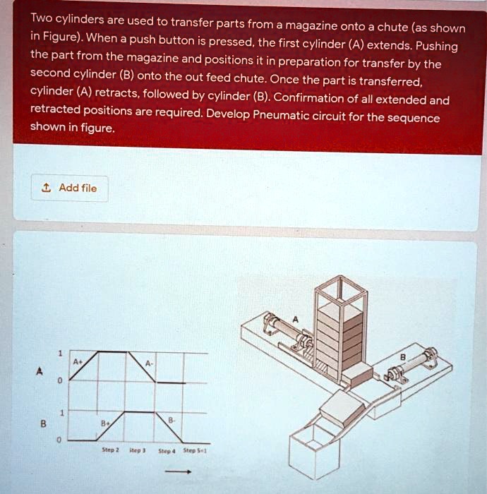 Two cylinders are used to transfer parts from a magazine onto a chute ...
