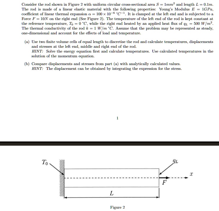 Consider the rod shown in Figure 2 with uniform circular cross ...