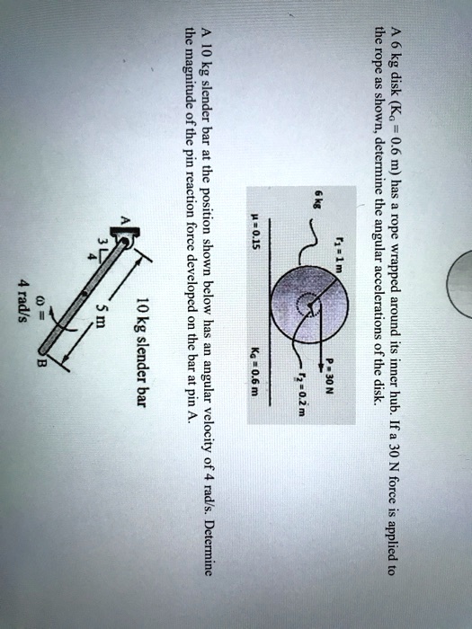 the magnitude of the pin reaction force developed on the bar at pin a ...
