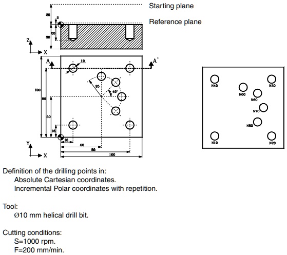 100 26 30 20 X A X 60 10 Starting plane Reference plane N40 46° N50 N00 ...
