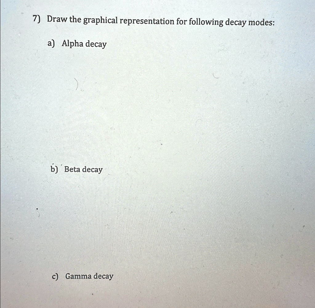 [GET ANSWER] 7) Draw the graphical representation for following decay ...