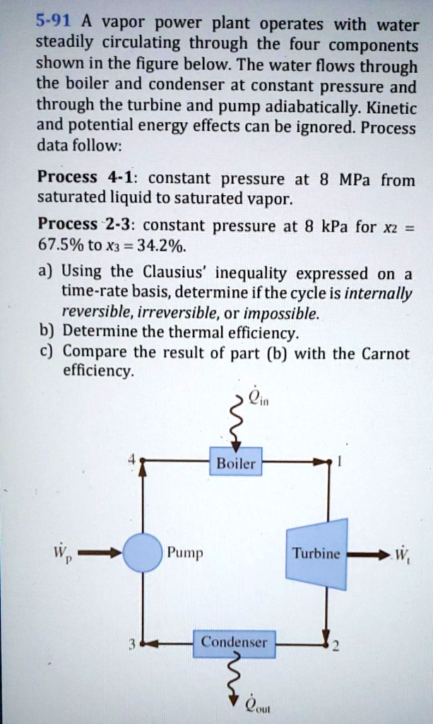 [GET ANSWER] 5-91 A vapor power plant operates with water steadily ...