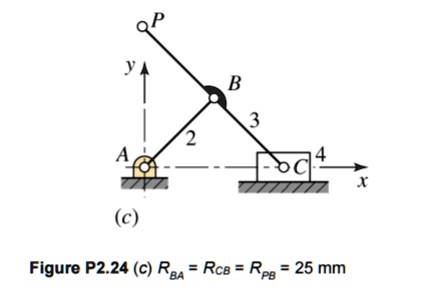 SOLVED: For the linkage illustrated below, (c) straight line mechanism ...