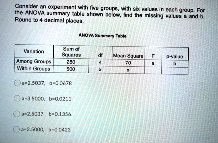 SOLVED: Consider an experiment with five groups, with six values in each group. For the ANOVA ...