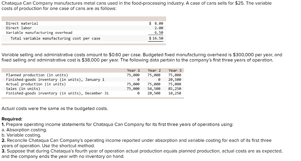 Chautauqua Can Company manufactures metal cans used in the food ...