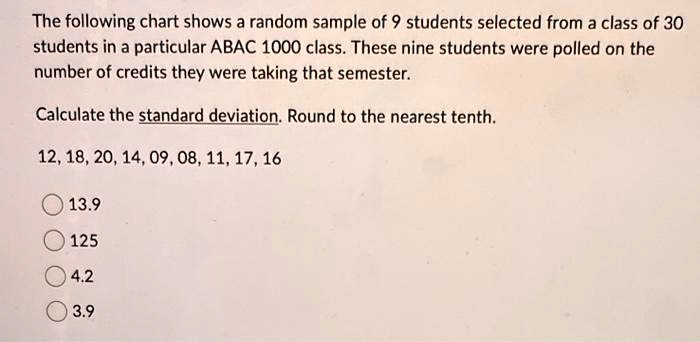SOLVED: The following chart shows a random sample of 9 students ...