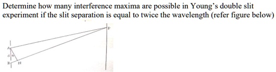 SOLVED: Determine how many interference maxima are possible in Young's ...