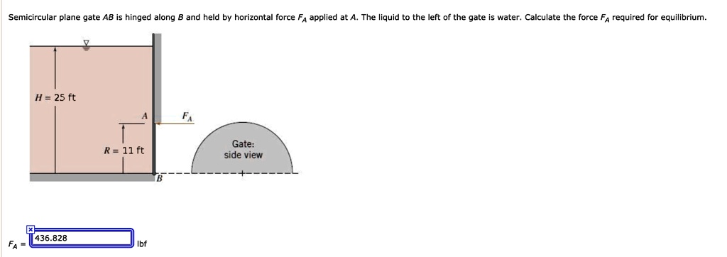 SOLVED: Semicircular plane gate AB is hinged along B and held by a horizontal force F applied at ...