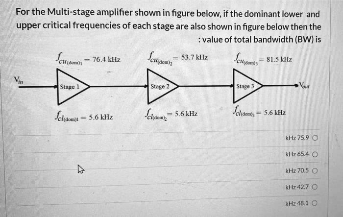 For the Multi-stage amplifier shown in figure below, if the dominant ...