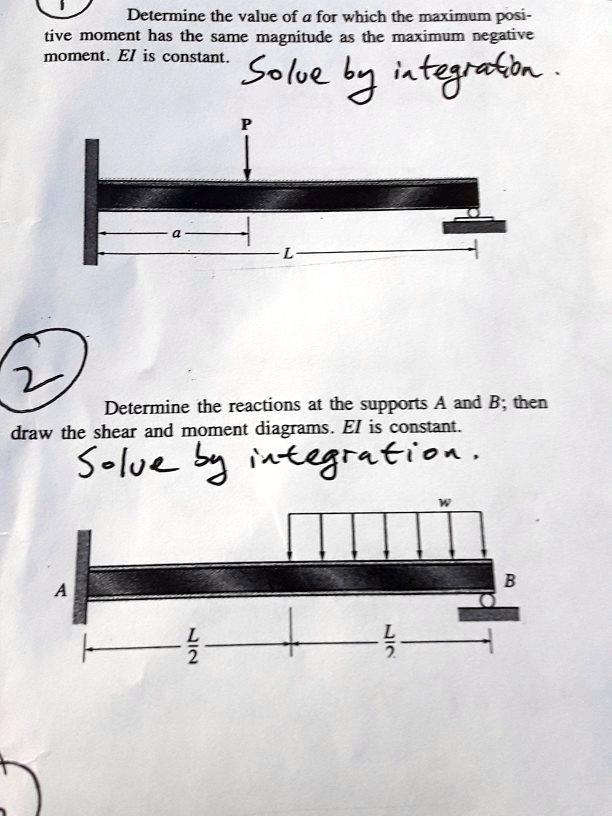 SOLVED: Determine the value of a for which the maximum posi tive moment ...