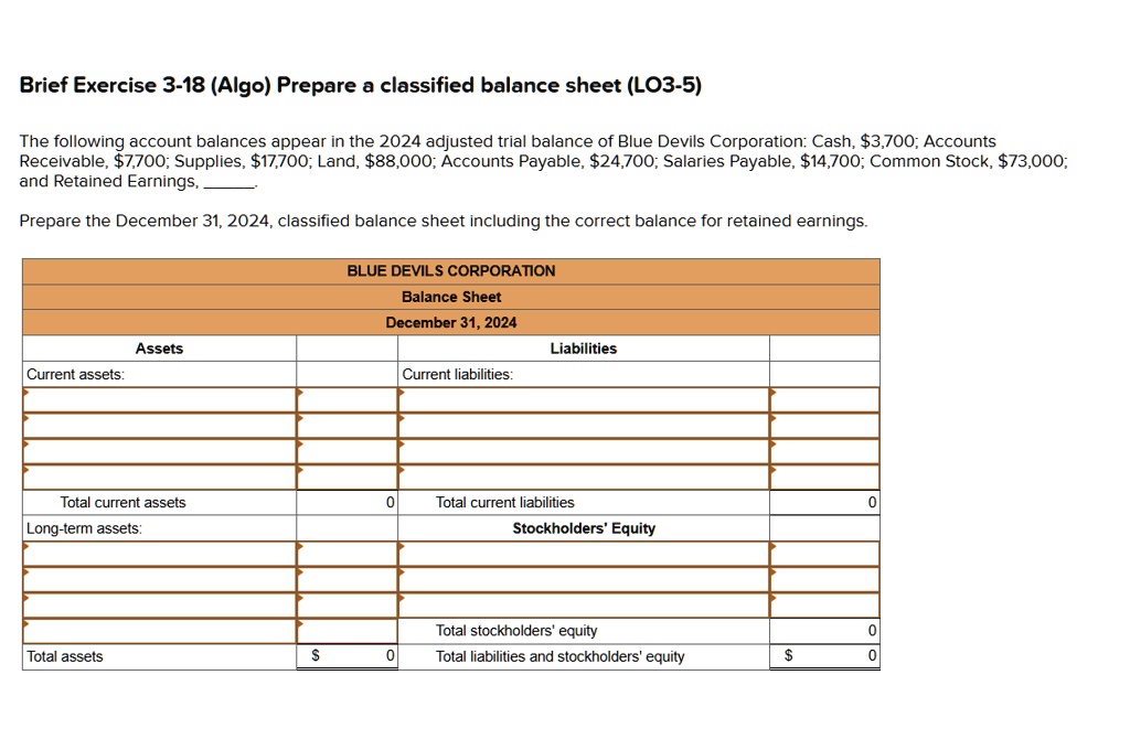 SOLVED: Brief Exercise 3-18 (Algo) Prepare a classified balance sheet ... SOLVED: Brief Exercise 3-18 (Algo) Prepare a classified balance sheet ...