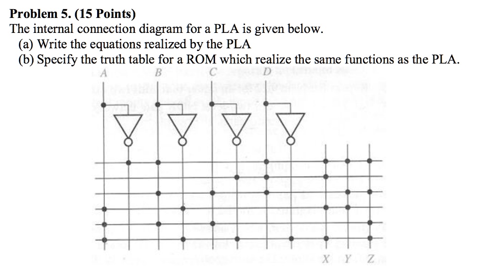 SOLVED: Problem 5. (15 Points) The internal connection diagram for a ...