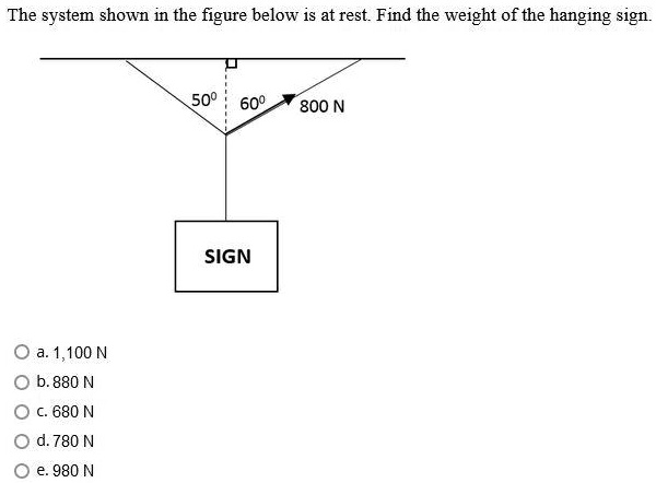 SOLVED: The system shown in the figure below is at rest. Find the ...