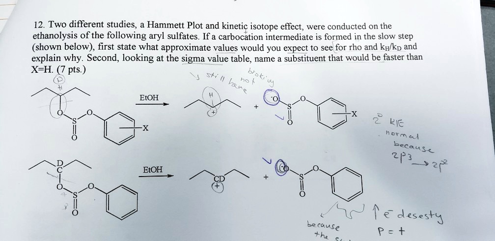 SOLVED: 12. Two different studies, Hammett Plot and kinetic isotope ...