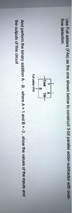 Solved The Outputs Of This Circuit Flow Detection And Perform The Binary Addition A B Where A