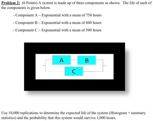 SOLVED: Problem 2: (6 Points) A system is made up of three components as shown: The life of each ...