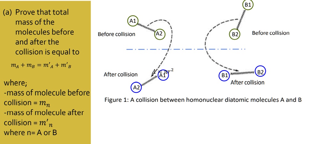 SOLVED: Consider a system consisting of two colliding diatomic molecules A and B as shown in ...
