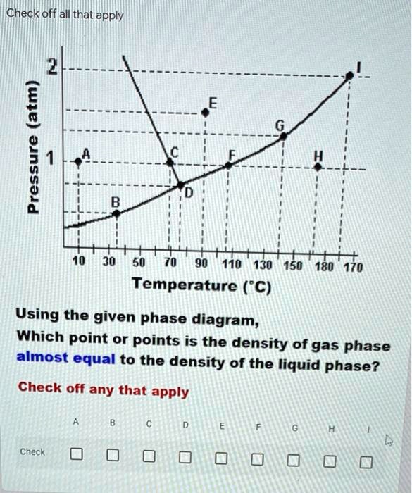 SOLVED: 30 50 70 90 110 130 150 180 170 Temperature (Â°C) Using the ...