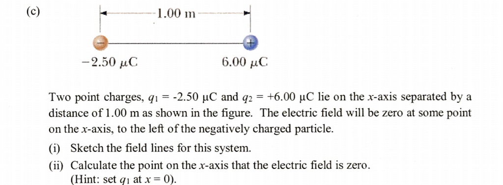 100 m 250 pc 600 pc two point charges 41 250 uc and q2 600 ac lie on ...