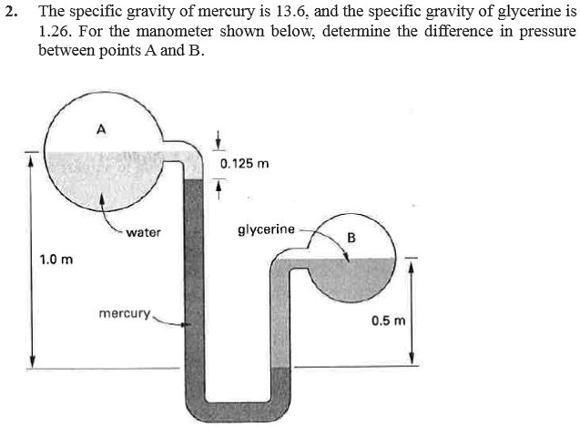 the specific gravity of mercury is 136 and the specific gravity of glycerine is 126 for the ...