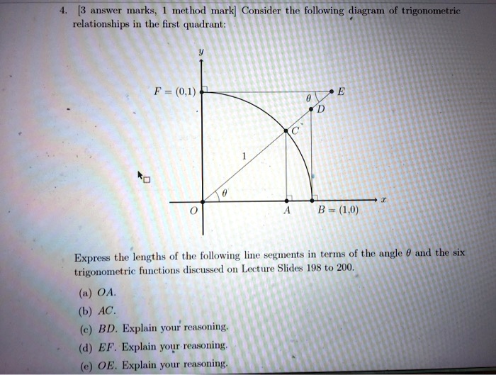 ustgt marks method mark consider the following diagram of trigonometric ...