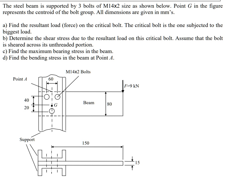 The steel beam is supported by 3 bolts of M14x2 size as shown below ...