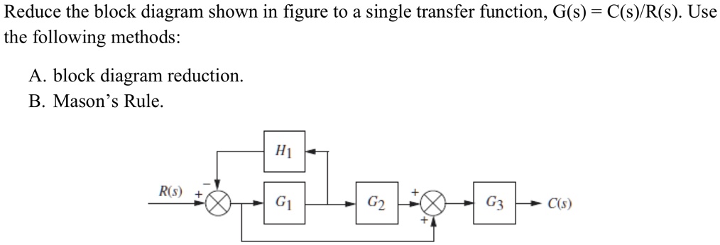 SOLVED: Reduce the block diagram shown in the figure to a single transfer function, G(s) = C(s ...