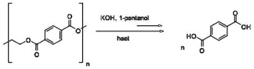 Draw the mechanisms for the PET polymerization reaction and ...