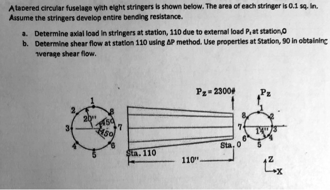 a tapered circular fuselage with eight stringers is shown below the ...