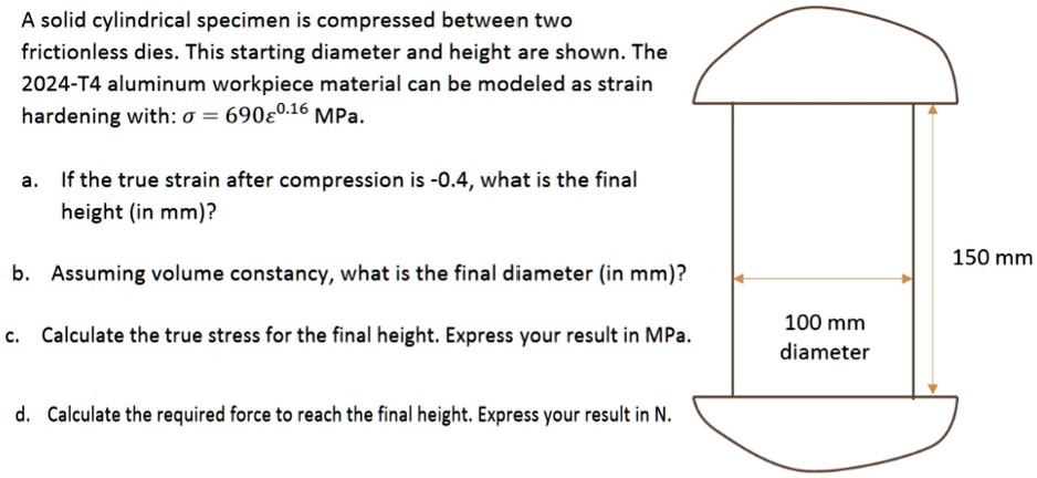 SOLVED: A solid cylindrical specimen is compressed between two ...