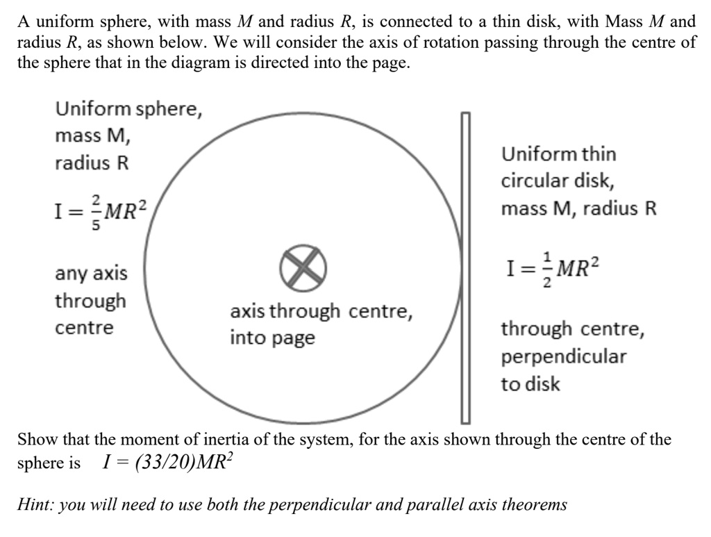 SOLVED: A uniform sphere, with mass M and radius R, is connected to a thin disk with mass M and ...