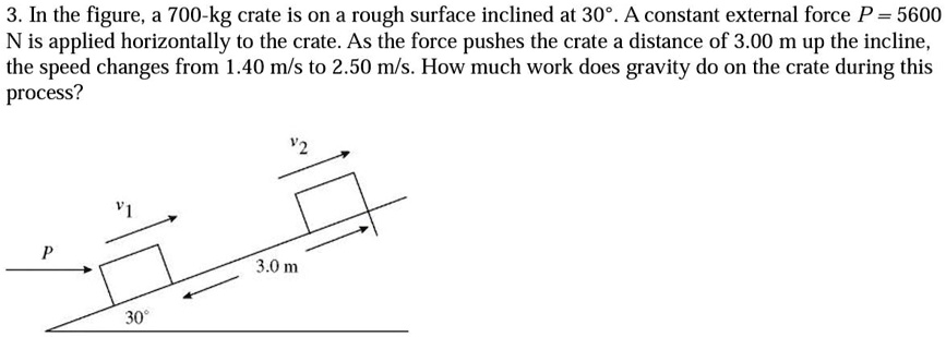 3 in the figure 700 kg crate is on a rough surface inclined at 308 a constant external force p ...