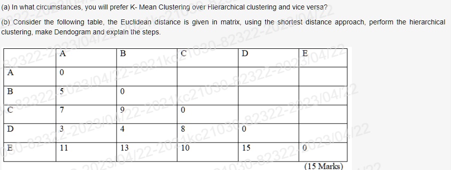 (a) In what circumstances, you will prefer K- Mean Clustering over Hierarchical clustering and ...