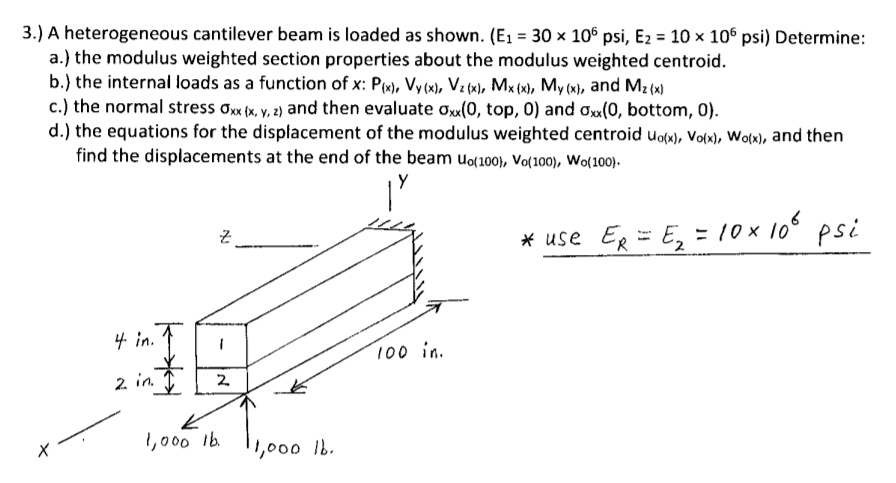 3 a heterogeneous cantilever beam is loaded as shown el 30 x 106 psi ez ...