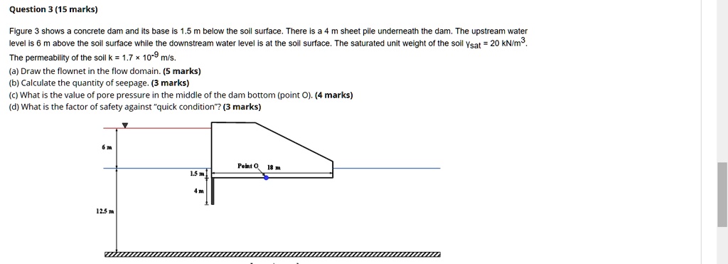 SOLVED: Question (15 marks) Figure shows concrete dam and Its base 5 m below Ihe soil surface ...