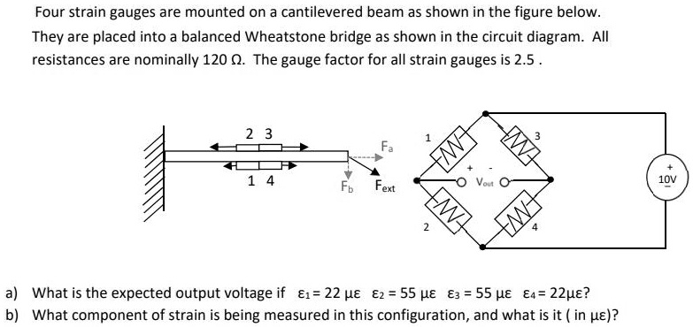 VIDEO solution: Four strain gauges are mounted on a cantilevered beam ...