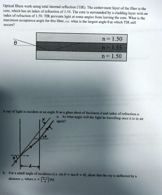 SOLVED: Optical fibers work using total internal reflection (TIR). The center-most layer of the ...