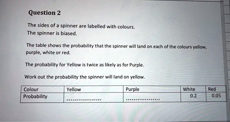 Question 2 The sides of a spinner are labelled with colours. The ...